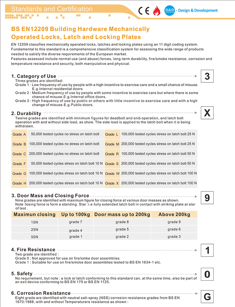 CE BS EN12209 Door Lock - danddhardware