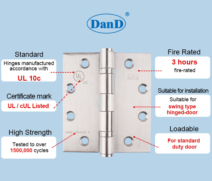 UL Listed Door Hardware - danddhardware
