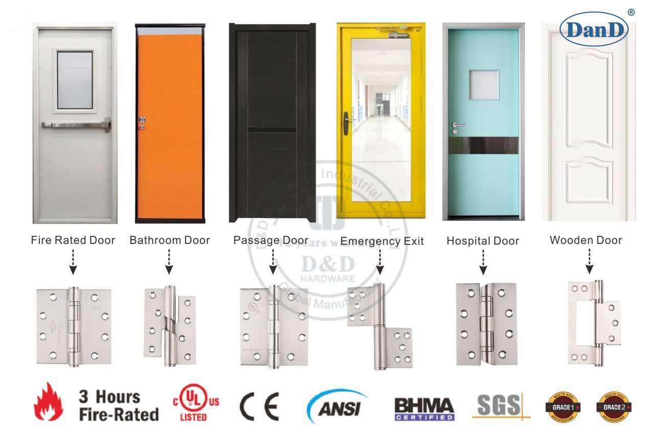 How to correctly select and install door hinges? - danddhardware